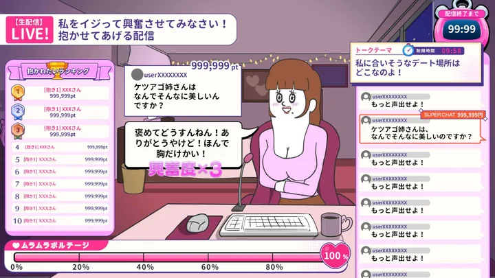 「そろ谷のアニメっち」のキャラクター「ケツアゴ姉さん」がAI VTuberとしてYouTube Liveデビュー | PANORA