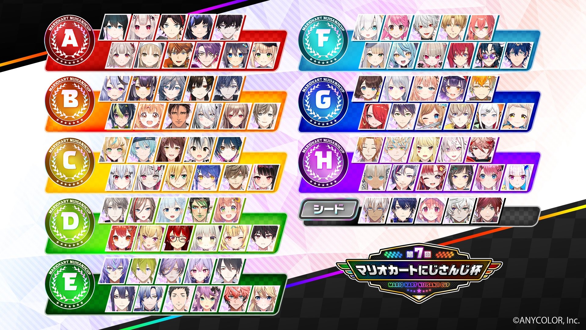 第7回マリオカートにじさんじ杯 全出場者が決定 計93名が参加する大規模大会に | PANORA