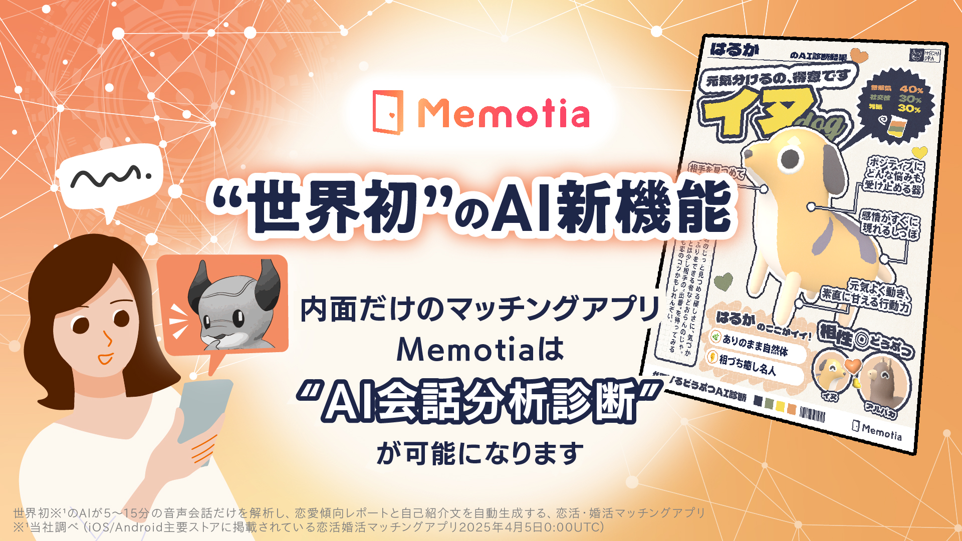 マッチングアプリ×AIのアップデート！ 恋愛メタバース「Memotia」（メモティア）、AI機能で内面を可視化 | PANORA